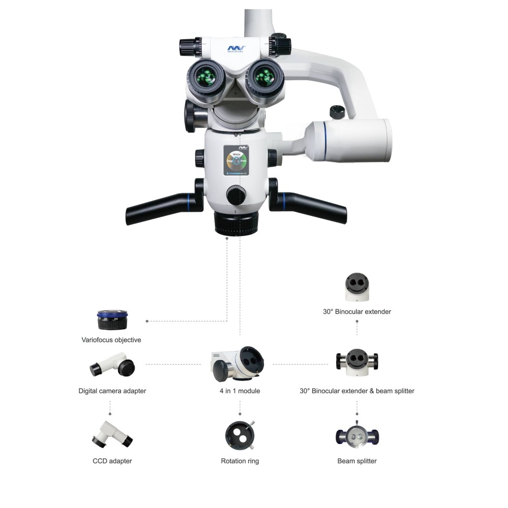 SM620 PRO+ Dental Surgical Microscope
